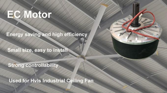 Industrial Ceiling Fan Synchronous Motor Bldc PMSM High Power Electric ...